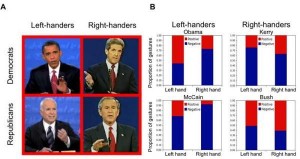 Politicians’ Hand Gestures Reveal Their Good and Bad Thoughts ...
