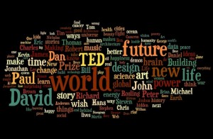 The Profile of a Perfect Ted Talk – Communication Studies